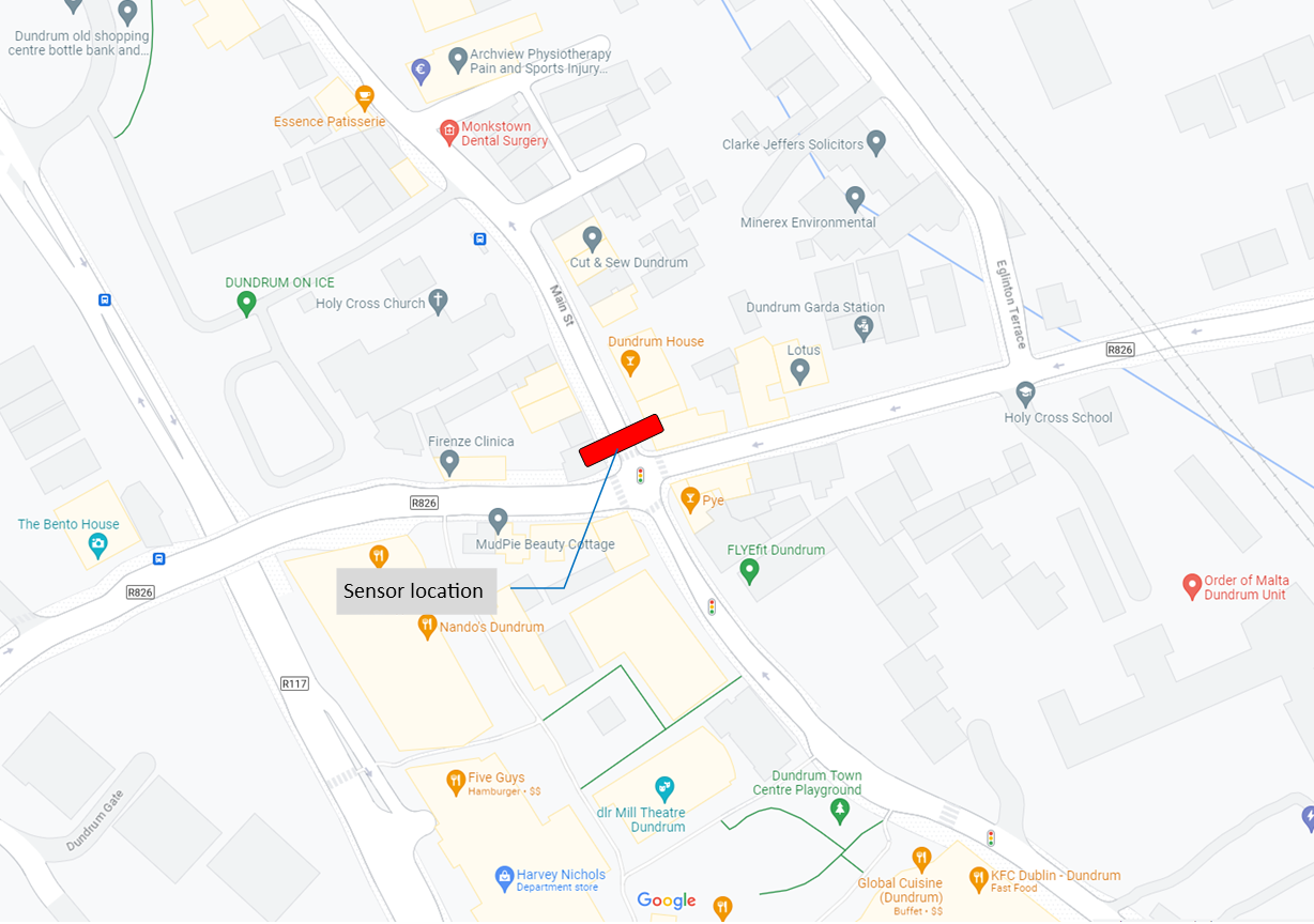 Dundrum Footfall | Dún Laoghaire-Rathdown County Council