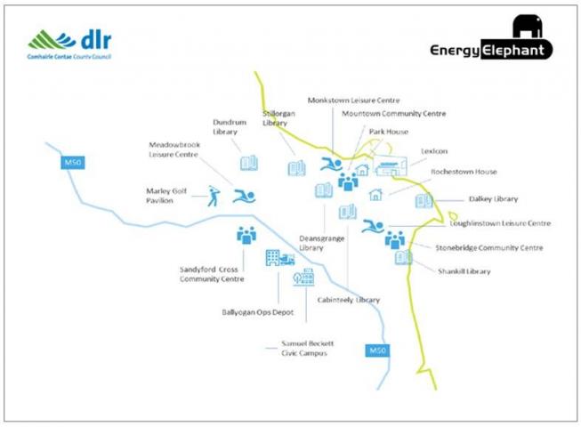 Energy | Dún Laoghaire-Rathdown County Council