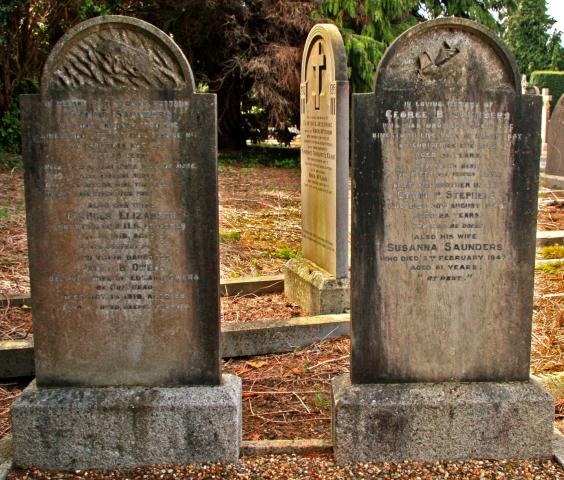 Burial Grounds & Purchase | Dún Laoghaire-Rathdown County Council