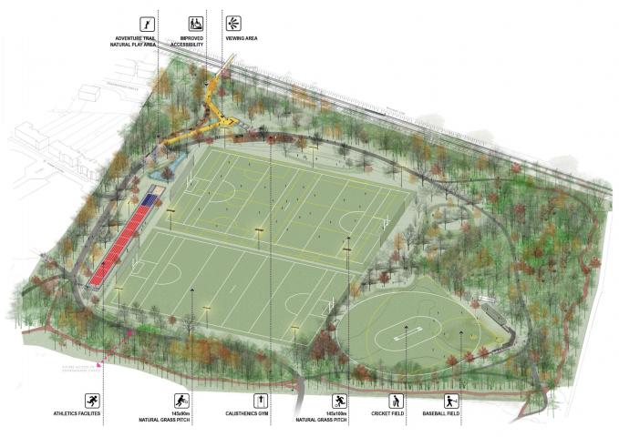 Shanganagh Park & Cemetery Development - Phase 1 Survey | Dún Laoghaire ...